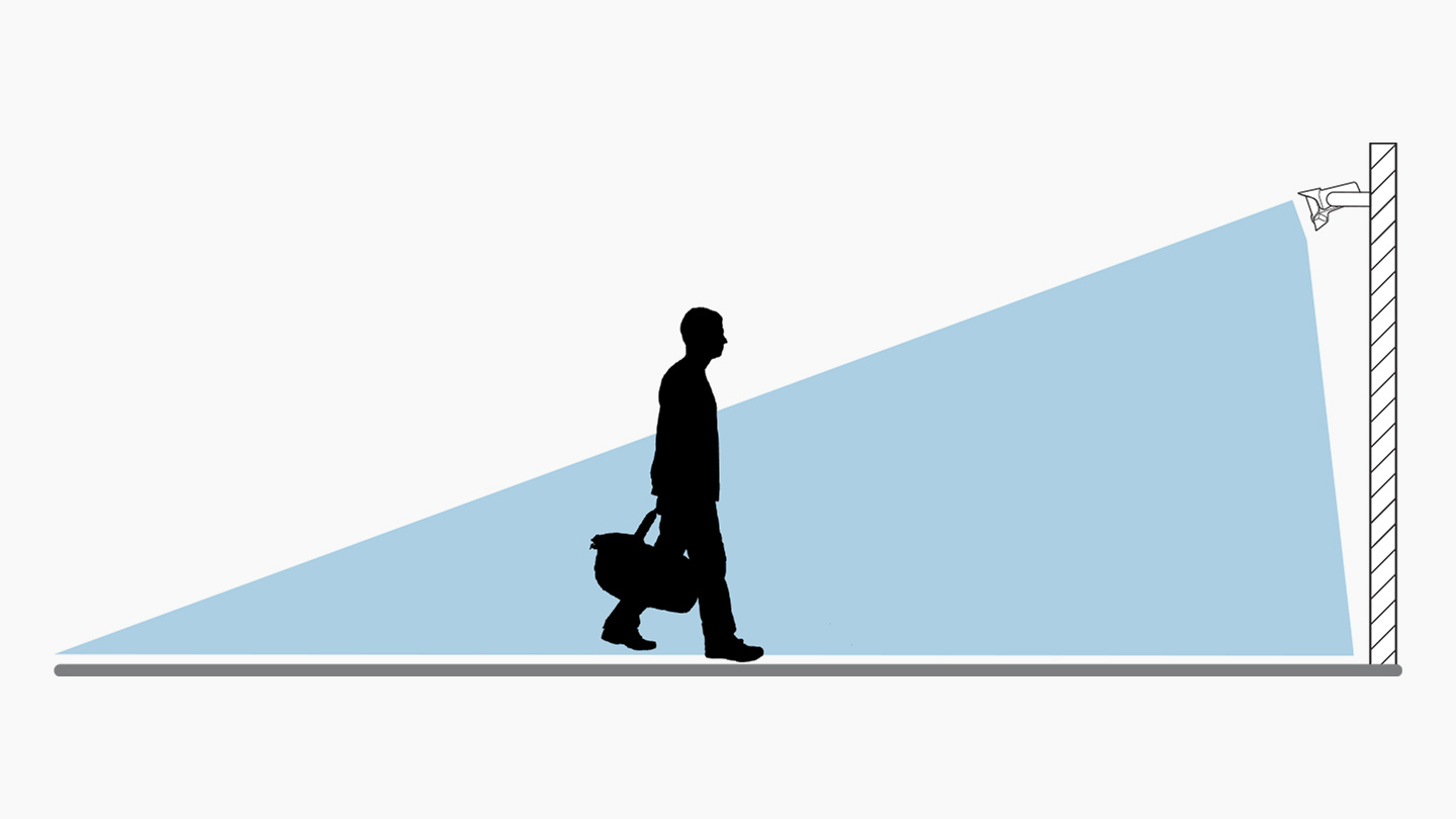 Senstar MultiSensor™ - Senstar: protegiendo a personas, lugares y bienes