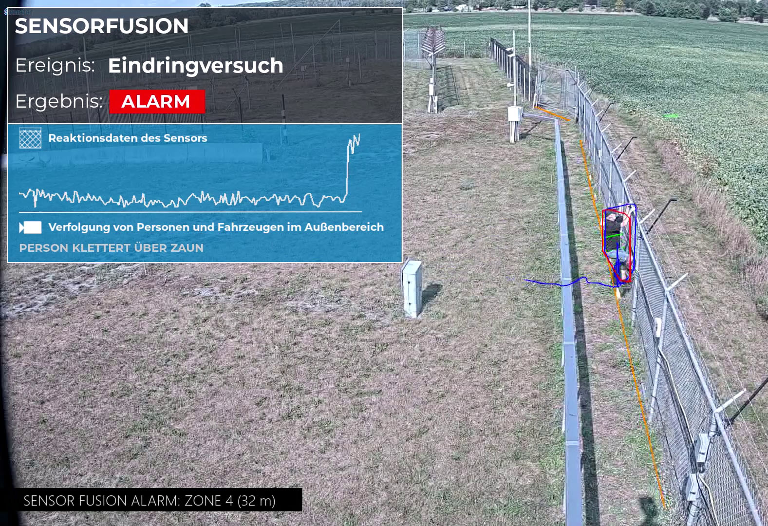 Senstar Sensor-Fusion-Engine - Senstar: Schutz von Menschen, Orten und ...
