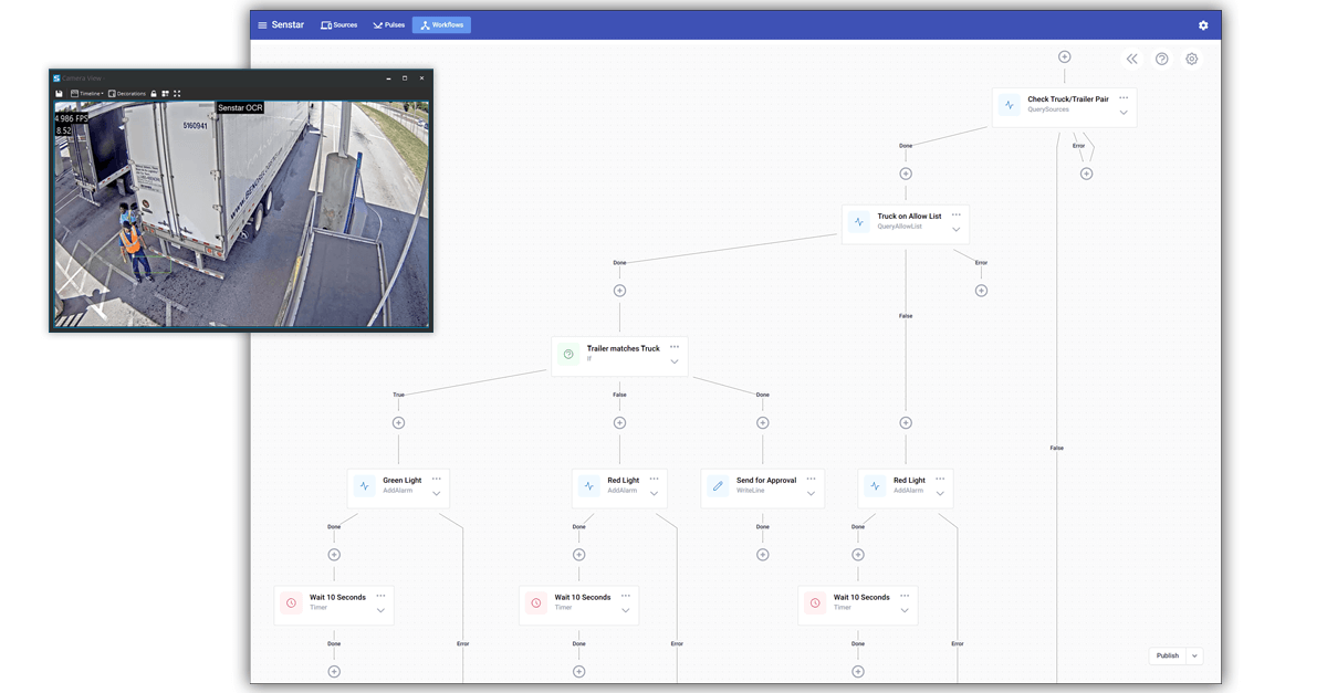 Senstar Showcases Workflow Engine for Logistics and Advancements for ...